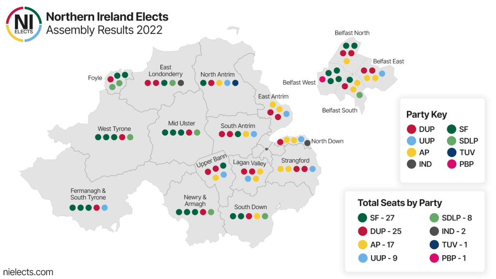 Northern Ireland Assembly | Northern Ireland Elects